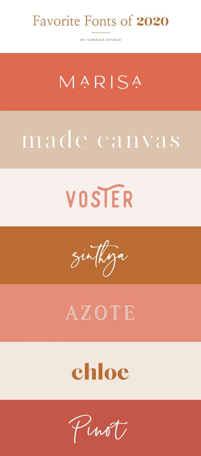 My Favorite Fonts of 2020 - sonrisastudio.com