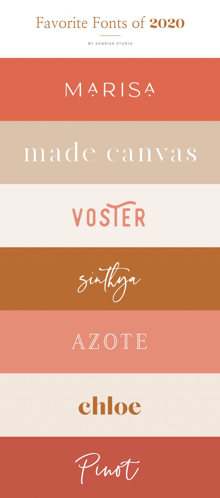 My Favorite Fonts of 2020 - sonrisastudio.com